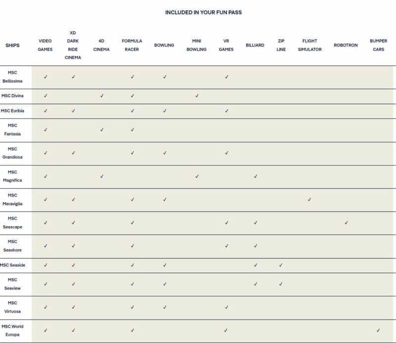 חבילת Fun Pass - MSC Cruises ישראל - האתר הרשמי